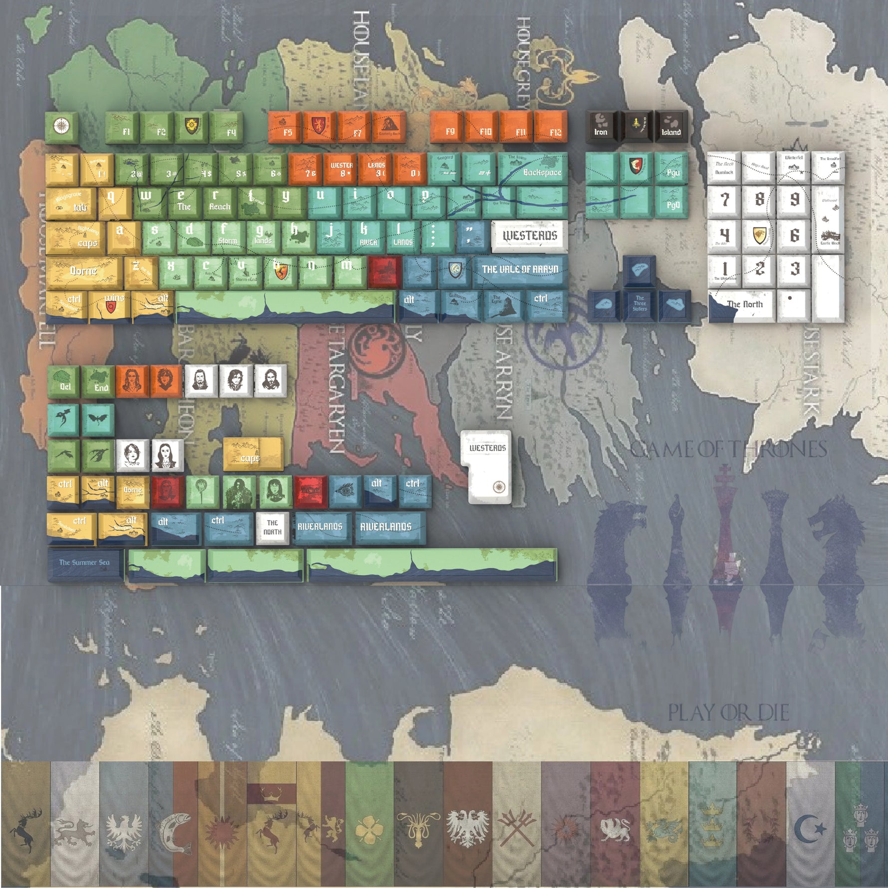A Song of Ice and Fire themed keycap set, PBT material, sublimation te ...