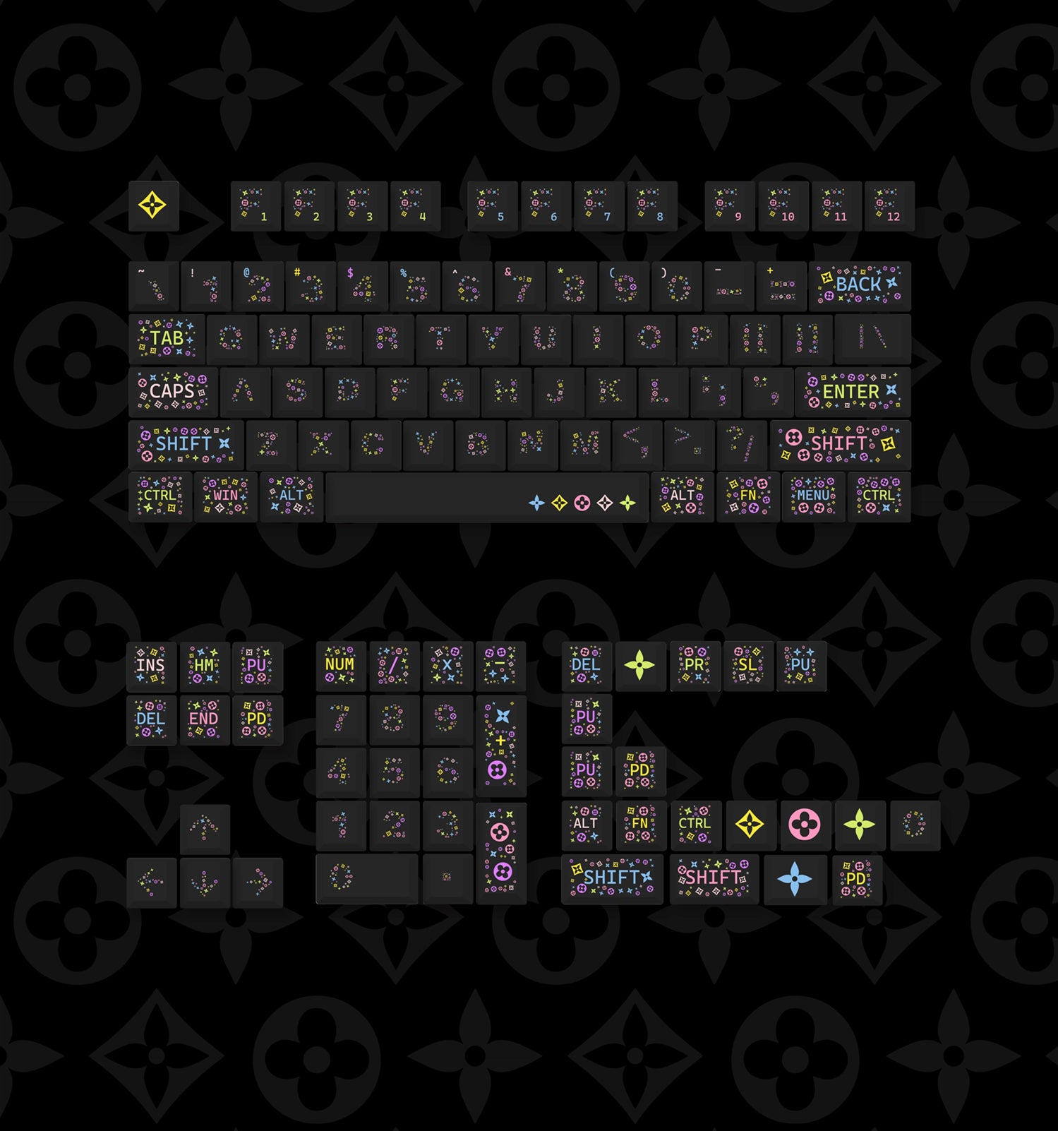 Retro luxury old patterned road personalized keycap set, made of PC ma ...
